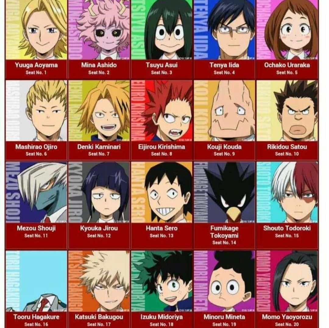 Class 1a · Free Ai Chatbot